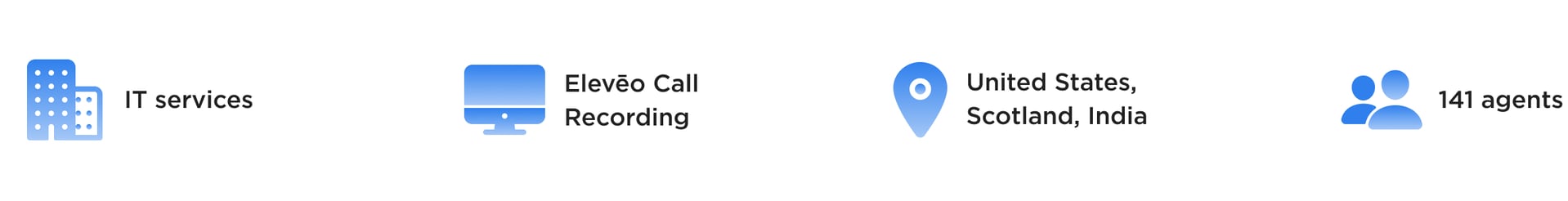 e4e improves customer satisfaction with the deployment of Elevēo CallREC IP recording solution.